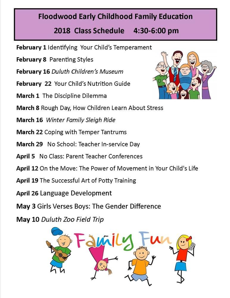 Early Childhood Education Topics EARLY CHILDHOOD EDUCATION Project Early Childhood Education Topics EARLY CHILDHOOD EDUCATION Project